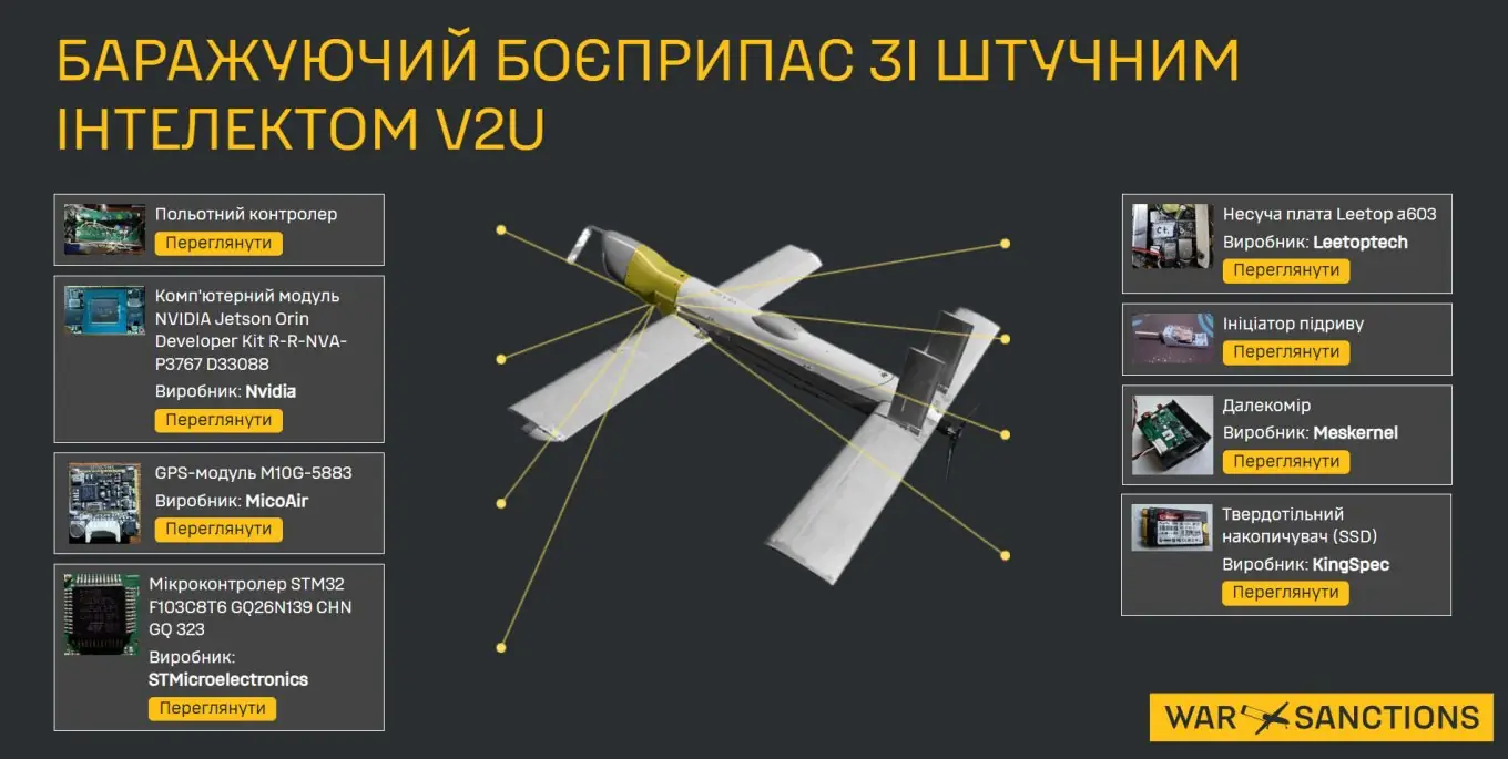 Розкриті технічні характеристики розвідувального дрона V2U - NoWorries