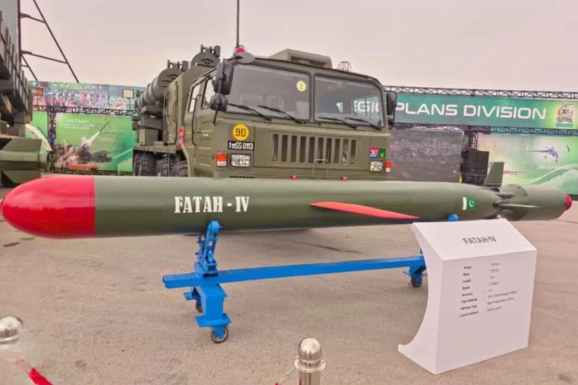 Розкриті технічні характеристики пакистанської далекобійної крилатої ...