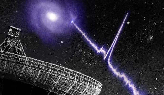 Китайський космічний телескоп вперше розкрив природу загадкових ...